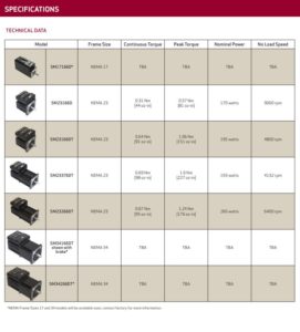 SM23166DT – ModuSystems