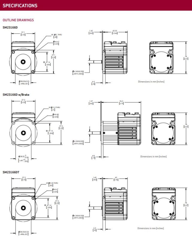 SM23166DT – ModuSystems