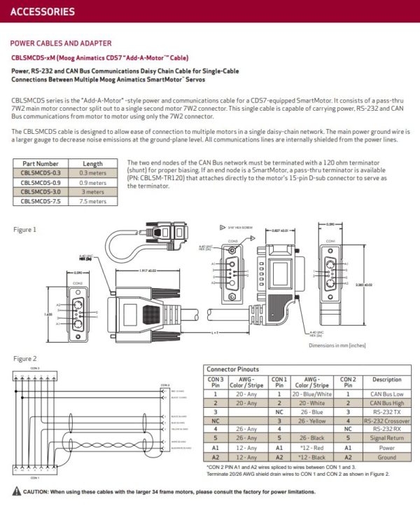 SM34166DT – ModuSystems