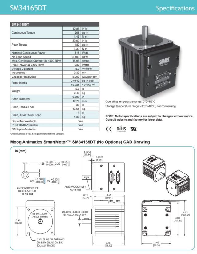 SM34165DT – ModuSystems