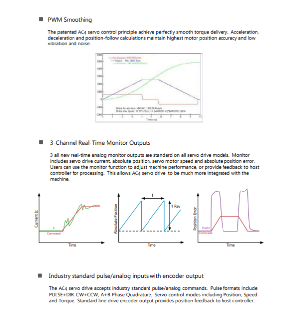 AC4 SERVO – ModuSystems