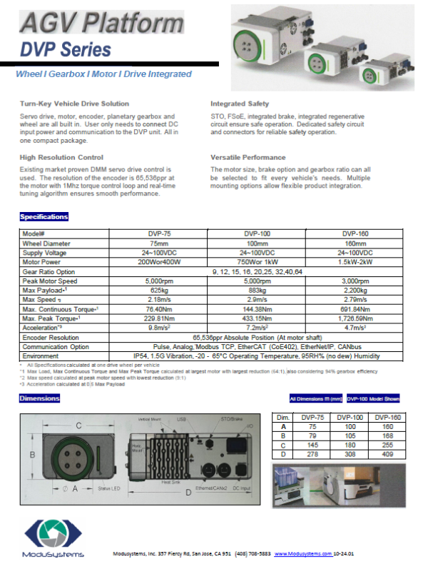 AGV Integrated – ModuSystems