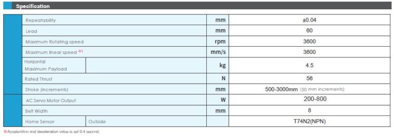 BDS-G8 – ModuSystems