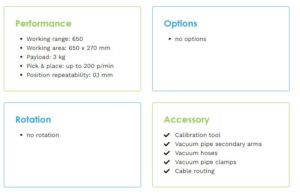 Delta Robot-Washdown – ModuSystems
