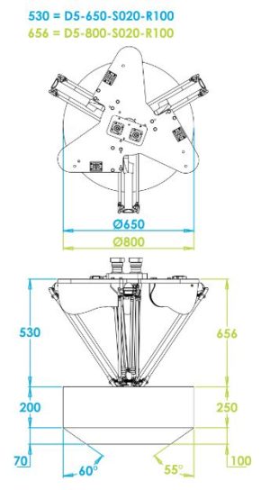 Delta Robot – ModuSystems