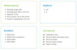 Delta Robot – ModuSystems