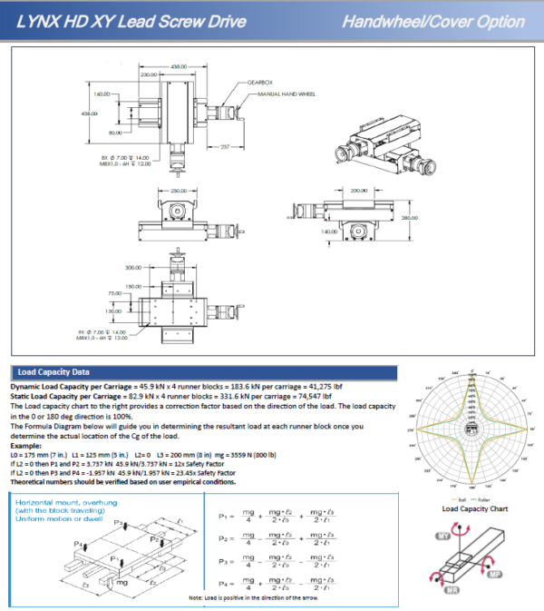 LYNX HD Heavy Duty – ModuSystems
