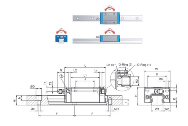 Profile Rail Linear Ball Guide – ModuSystems
