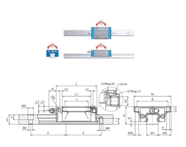 Profile Rail Linear Ball Guide – ModuSystems