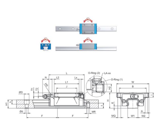 Profile Rail Linear Ball Guide – ModuSystems
