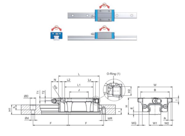 Profile Rail Linear Ball Guide – ModuSystems
