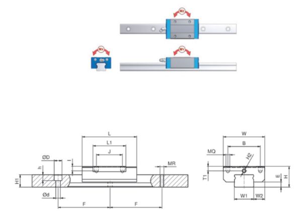 Profile Rail Linear Guide-Miniature Series – ModuSystems