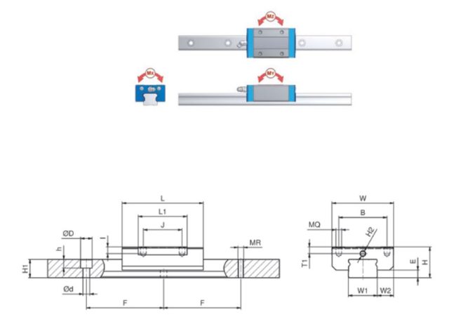 Profile Rail Linear Guide-Miniature Series – ModuSystems
