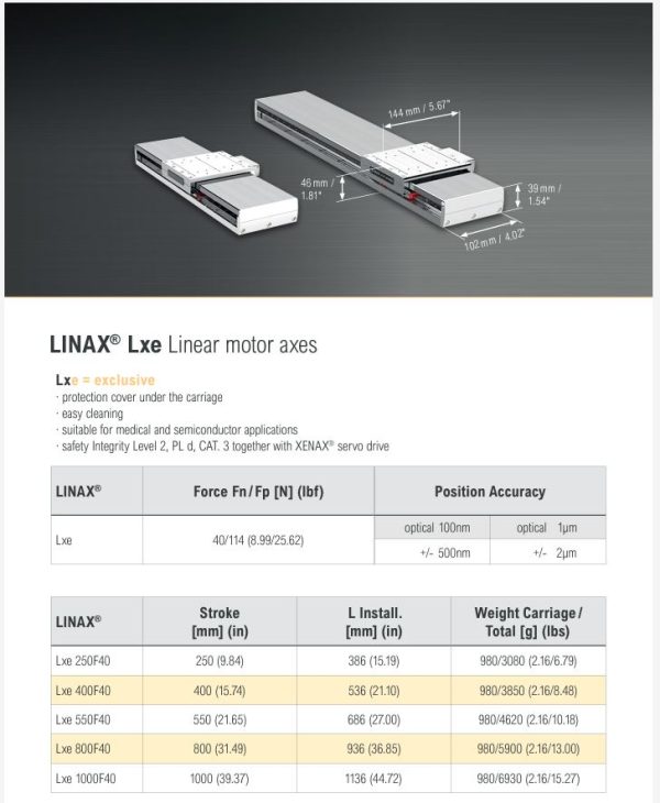 Linear Motor Stages for Compact Automation - ModuSystems