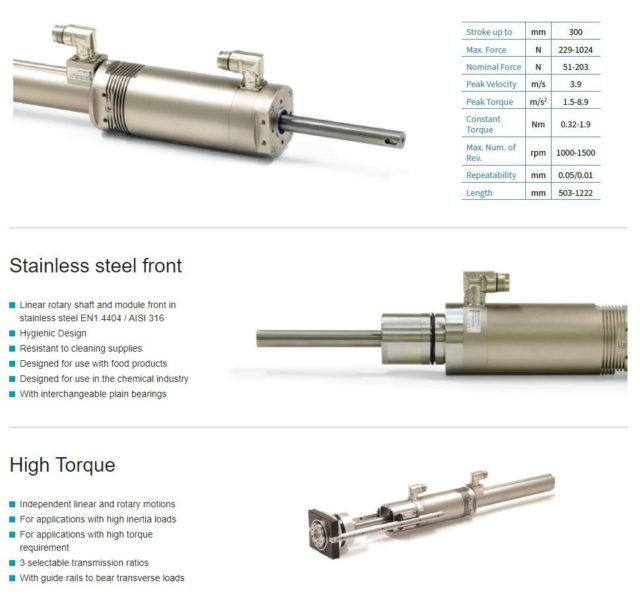 Linear Motors For High Speed Automation – ModuSystems
