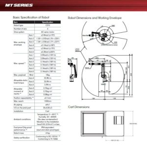 Machine Tending – ModuSystems