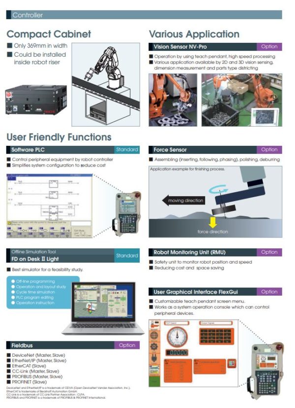 6-Axis Robot-MZ Series – ModuSystems