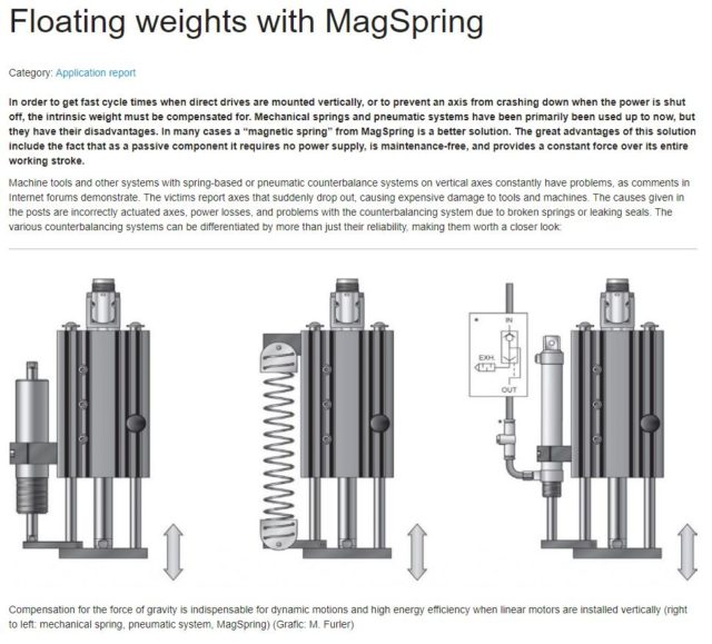 Linear Motors For High Speed Automation – ModuSystems