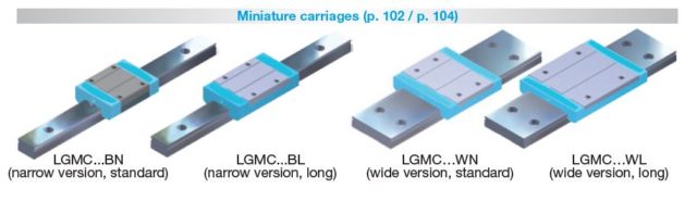 Profile Rail Linear Guide-Miniature Series – ModuSystems