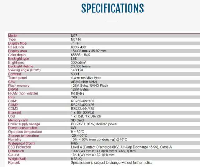 HMI-N Series – ModuSystems
