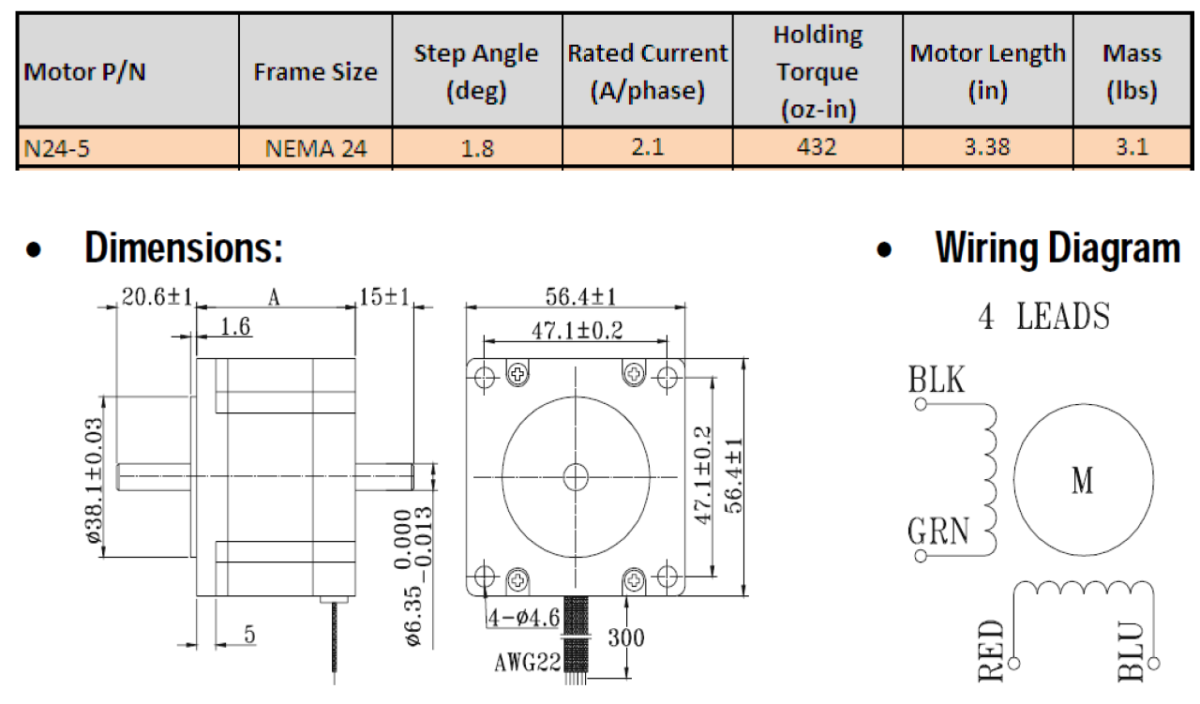 N24-5 – ModuSystems