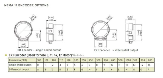 Lead Screw Driven Stages-NEMA11 – ModuSystems