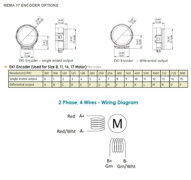 Lead Screw Driven Stages-NEMA17 (42mm) - ModuSystems