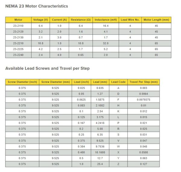 Lead Screw Driven Stages-NEMA23 – ModuSystems
