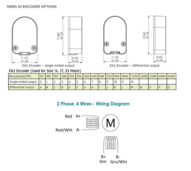Lead Screw Driven Stages-NEMA23 – ModuSystems