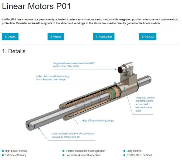 Linear Motors For High Speed Automation – ModuSystems