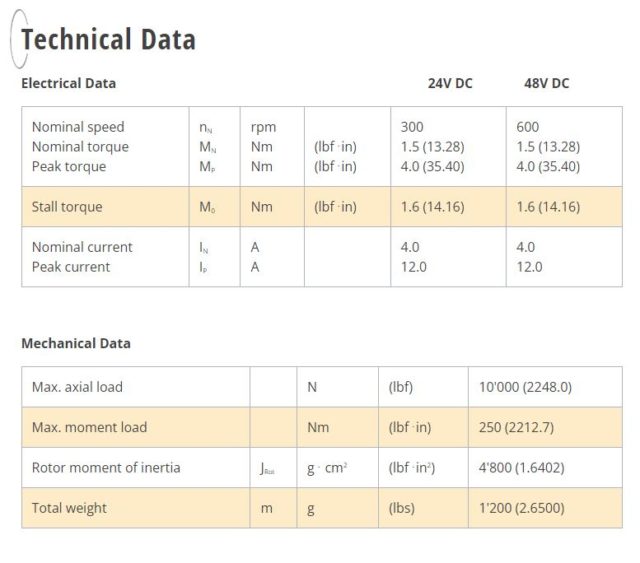 Rotary Direct Drive-Theta Rotax – ModuSystems