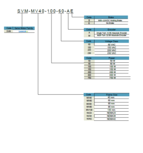 DC2 SERVO – ModuSystems