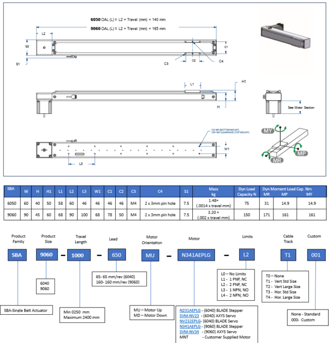 LYNX Single Belt Actuator – ModuSystems