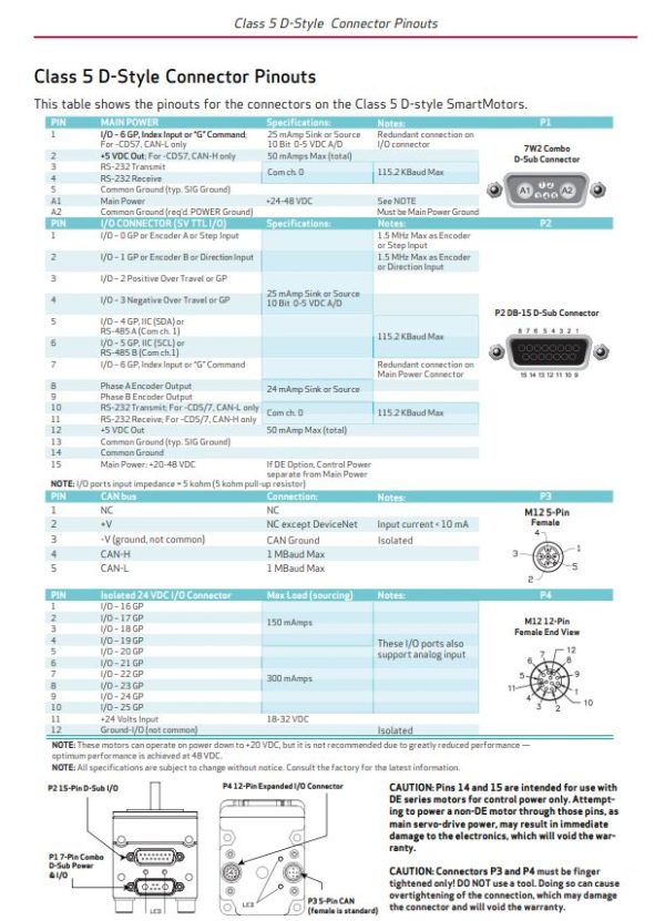 SM23165DT – ModuSystems