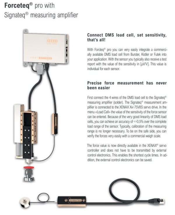Linear Motor Stages for Compact Automation – ModuSystems