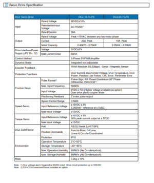 DC2 SERVO – ModuSystems