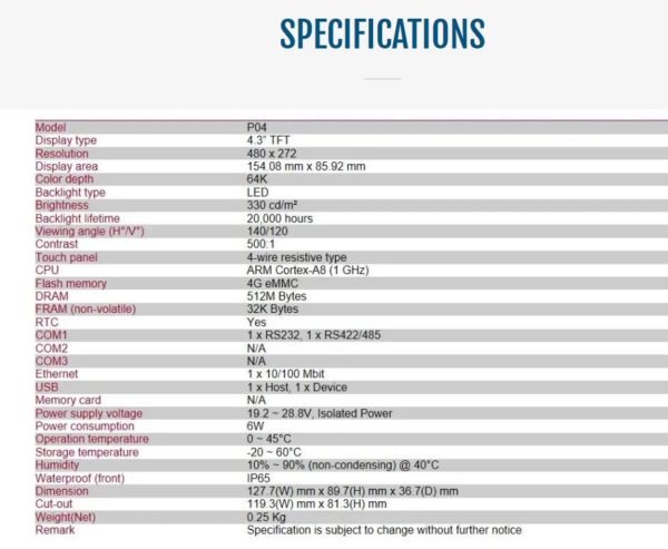 HMI-P Series – ModuSystems